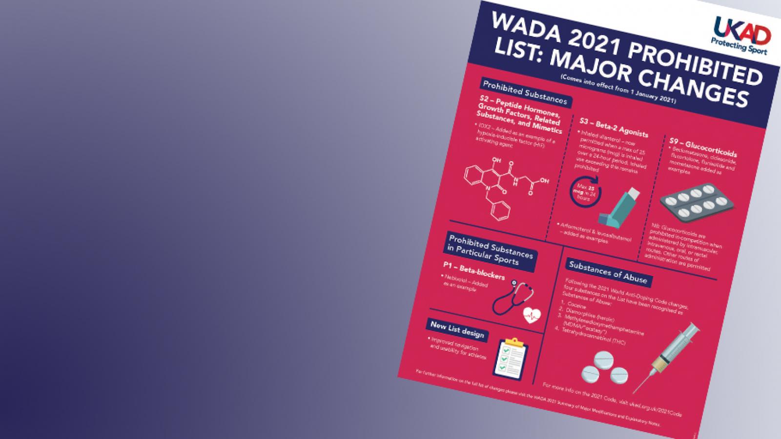 UKAD Head of International and Stakeholder Relations joins iNADO Board ...