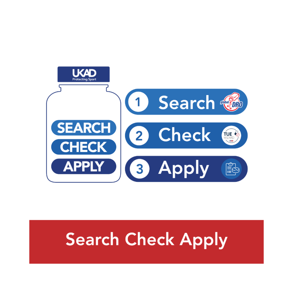 Steps to take to check your medicines | UK Anti-Doping
